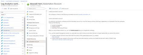 Set Azoperationalinsightslinkedservice Cannot Link Automation Account · Issue 16298 · Azure