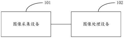 License Plate Recognition Method And Device And Storage Medium Eureka