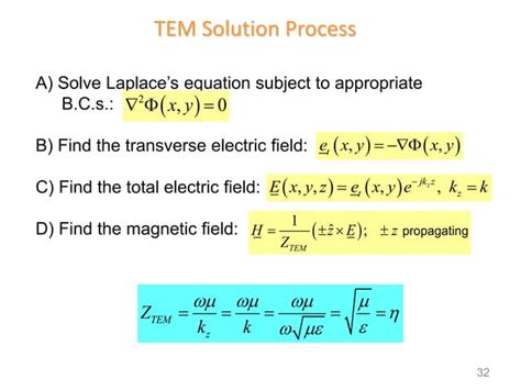 Slide Of Computer Networks Introduction To Computer Networks Ppt