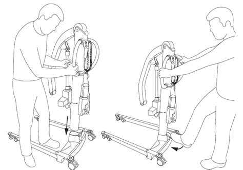 Molift Mover 300 Patient Lift User Manual
