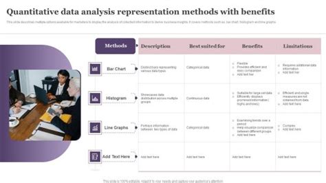 Quantitative Data Analysis Representation Methods With Benefits Template Pdf
