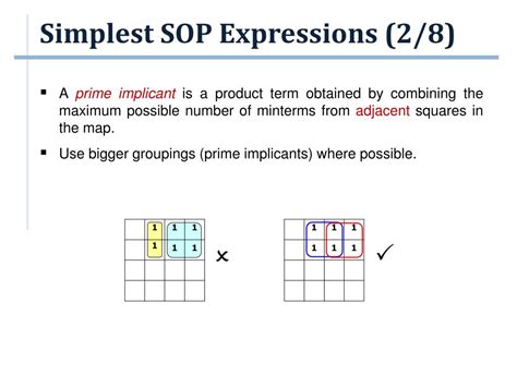 Ppt Simplifying Boolean Expressions Sop And Pos Powerpoint Presentation Id 6461118