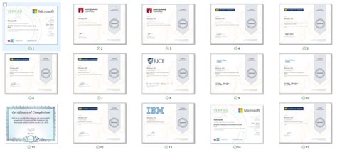 Hamza Ali On Linkedin Onlinecourses Moocs 14 Comments