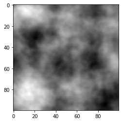 Perlin Noise PyPI