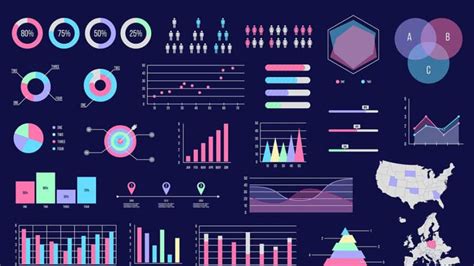 Uncovering The Top 8 Data Visualization Trends Use Data Visualization