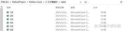 Python Excel批量重命名多个工作簿 知乎
