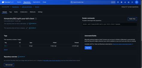 Himanshu K On Linkedin Docker Containerization Learning Techstack