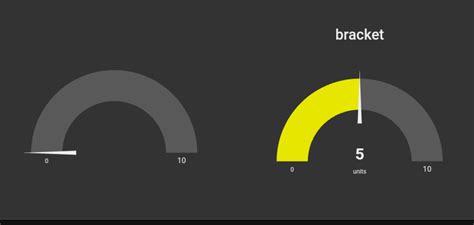 Gauge Node Not Displaying Label General Node Red Forum