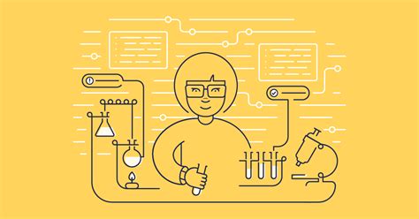 Shifting Left With Apex Static Code Analysis Using Vscode Pmd Gearset
