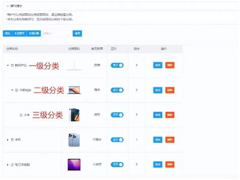回收租赁商城系统功能拆解03讲 商品分类 likeshop多级分类 csdn博客
