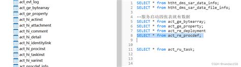 Activiti 集成 Springboot 配置入门使用一activiti Spring Boot Starter Csdn博客