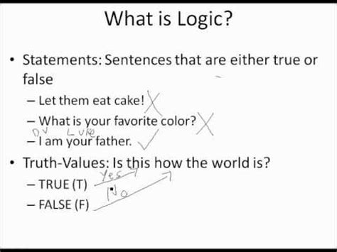 What Is Logic YouTube