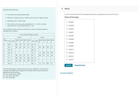 Solved Part A Assume The Following The Memory Is Byte Chegg Com