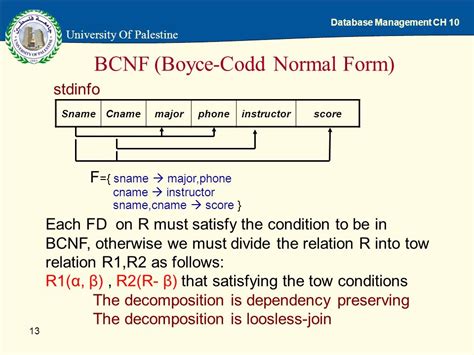 Functional Dependencies And Normalization For Relational Databases