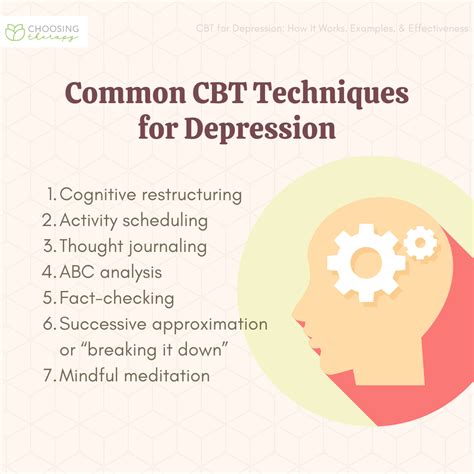 Cbt For Depression How It Works Examples Effectiveness 60 Off