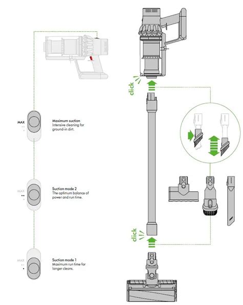Dyson Cyclone V10 Absolute Cordless Stick Vacuum Cleaner User Manual