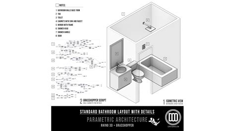 Grasshopper For Rhino 3d Free Cluster Script Bathroom Layout Tutorial