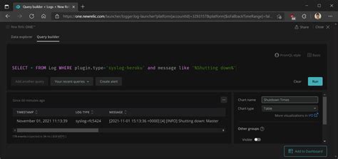 Monitor Heroku Apps With New Relic Datacrunch