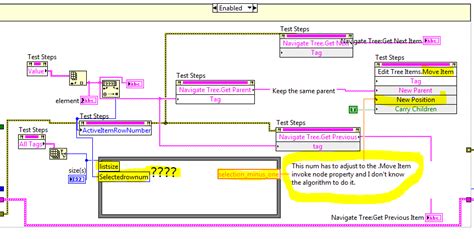 Edit Tree Items Move Item Functionality Implementation Is Tricky User Interface LAVA
