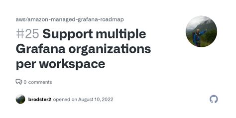 Support Multiple Grafana Organizations Per Workspace · Issue 25 · Aws