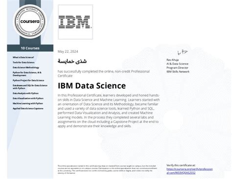 Shatha Al Khamaiseh On Linkedin Exciting News 🎉 I Am Pleased To