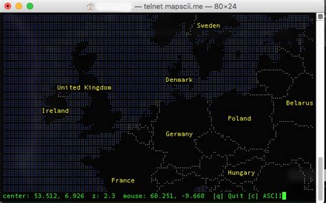 Ascii Map