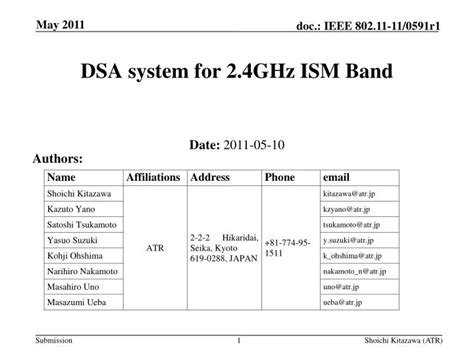 Ppt Dsa System For 24ghz Ism Band Powerpoint Presentation Free