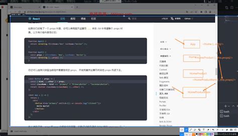 React非父子的通信 Csdn博客