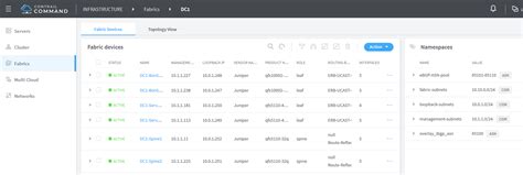 Create A Greenfield Deployment For A New Data Center Network Contrail Networking 21 Juniper