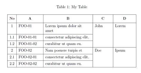 How To Remove Line In Cell Table TeX LaTeX Stack Exchange