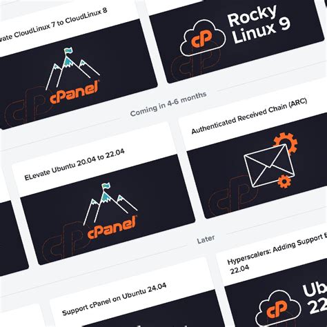 Giovanni Bechis On Linkedin Finally Apache Spamassassin 4x And Authenticated Received Chain