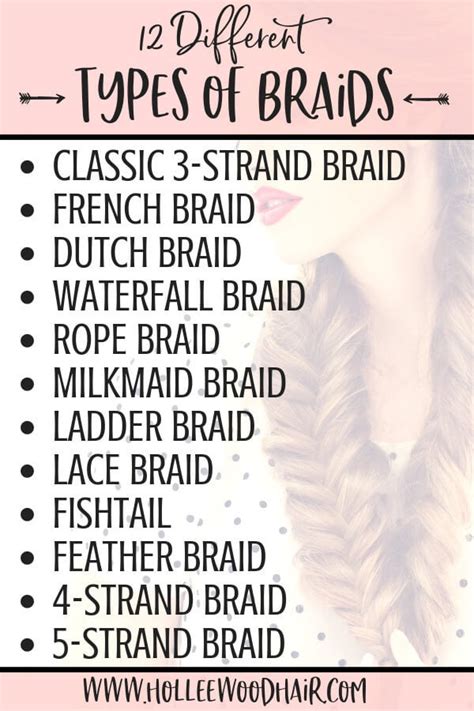 Different Types Of Braids Everything You Need To Know In