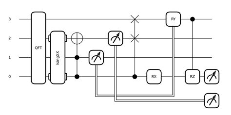 Qml Draw Mpl PennyLane 0 41 0 Documentation