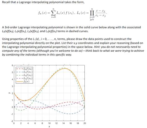 Solved Recall That A Lagrange Interpolating Polynomial Takes