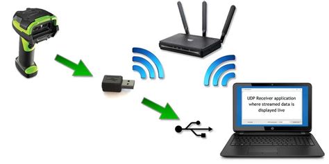 Airdrive Keylogger Pro Usb Hardware Keylogger With Wifi And 16mb Flash Email And Live Data