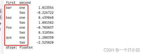 Pandas 多索引和高级索引(创建多级索引)pandas创建多级索引 Csdn博客 Pandas 多索引和高级索引(创建多级索引)pandas创建多级索引 Csdn博客