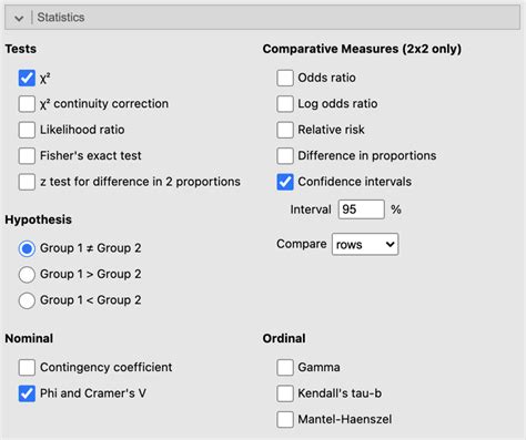 Running And Interpreting A Chi Square Test In Jamovi Exploring