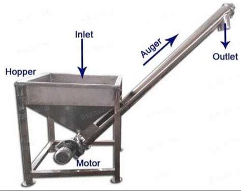 Dump Yard At 13000000 Inr In Hyderabad Telangana Stillpack