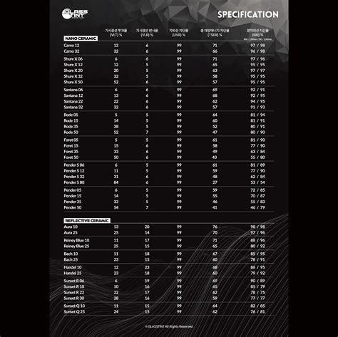 자료실 글라스틴트