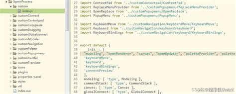 Bpmn Js自定义之modeler以及相关引用bpmnmodeler Csdn博客