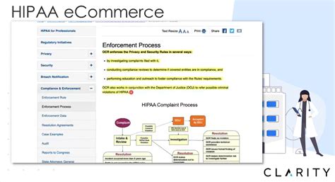Hipaa Ecommerce Guidelines And Resources Part 8