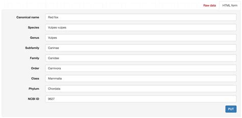 Python Django Rest Framework Doesnt Display Value In Put Form