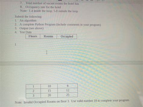 Solved Write A Complete Python Programs For The Following
