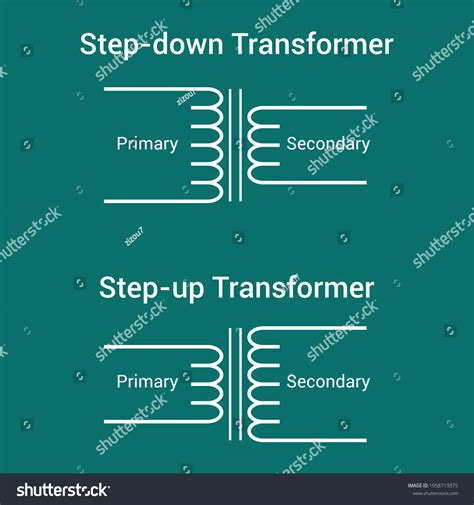 Step Step Down Transformer Symbol vector de stock libre de regalías 1958719375