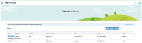 Deploying Suse K3s 3 Node Cluster With Rancher