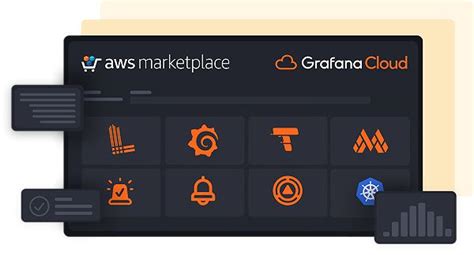 Grafana Cloud In Aws Marketplace Grafana Labs