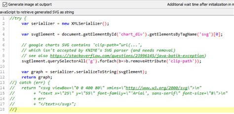 Image Generation On Choropleth Workflow Is Failing Knime Analytics