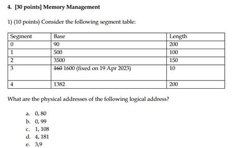 Solved Points Memory Management Points Chegg