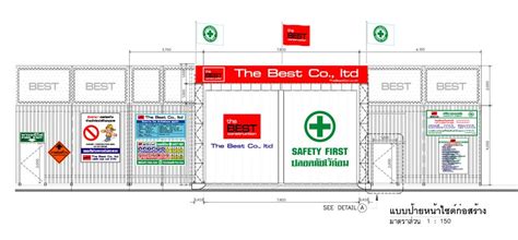 ป้ายหน้าโครงการก่อสร้าง Construction Safety Signs