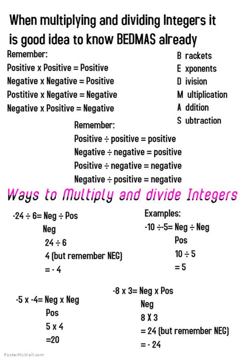 Ways To Multiply And Divide Integers Poster Integers